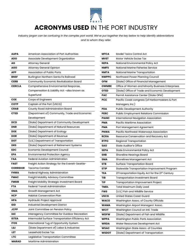 How Ports Work – Washington Public Ports Association (WPPA)
